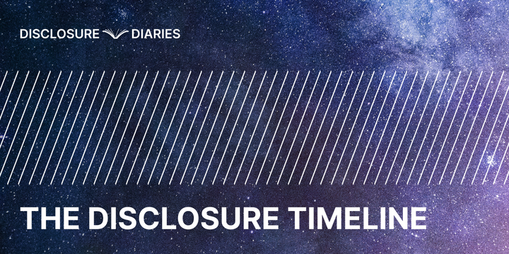 Disclosure Timeline